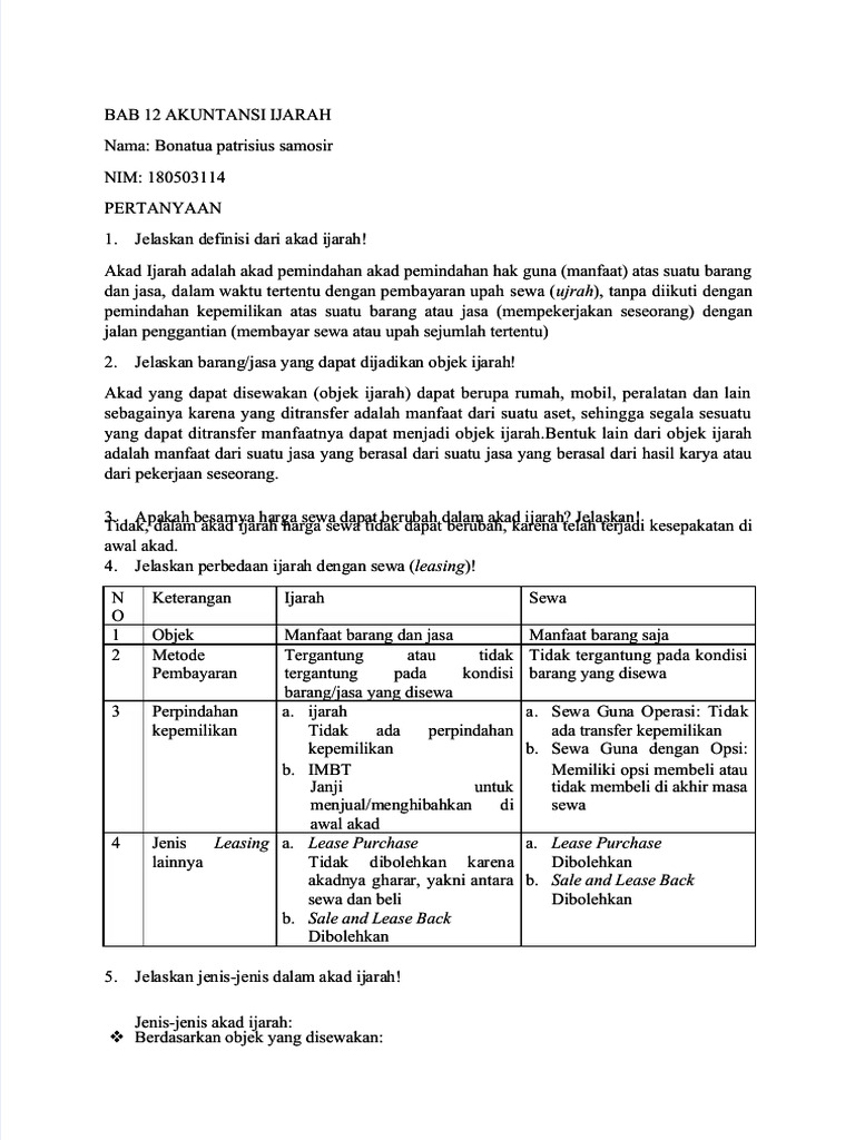 PDF Bonatua Patrisius Samosir Akad Ijarah Compress | PDF