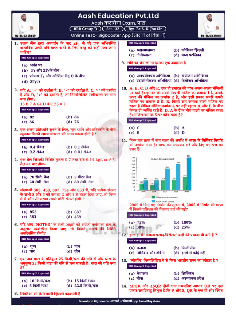 RRB Group D Set-132 | PDF