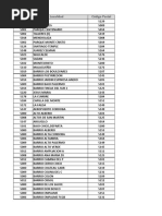 Código Postal Santo Domingo Este Aquí Está La Lista Completa | PDF ...