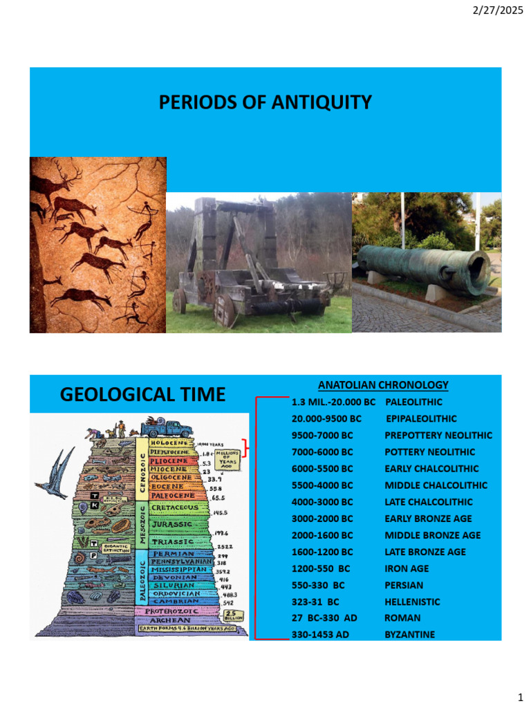 Lecture 1-Periods of Ancient History | PDF | Neolithic