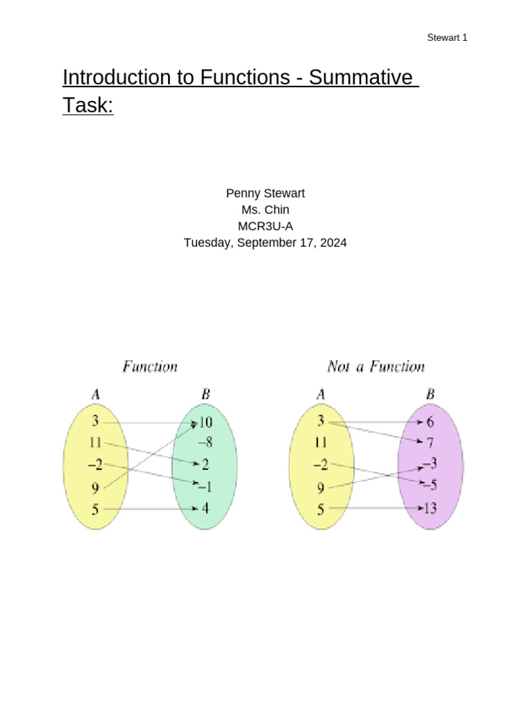 Functions and Transformations Overview | PDF | Function (Mathematics ...