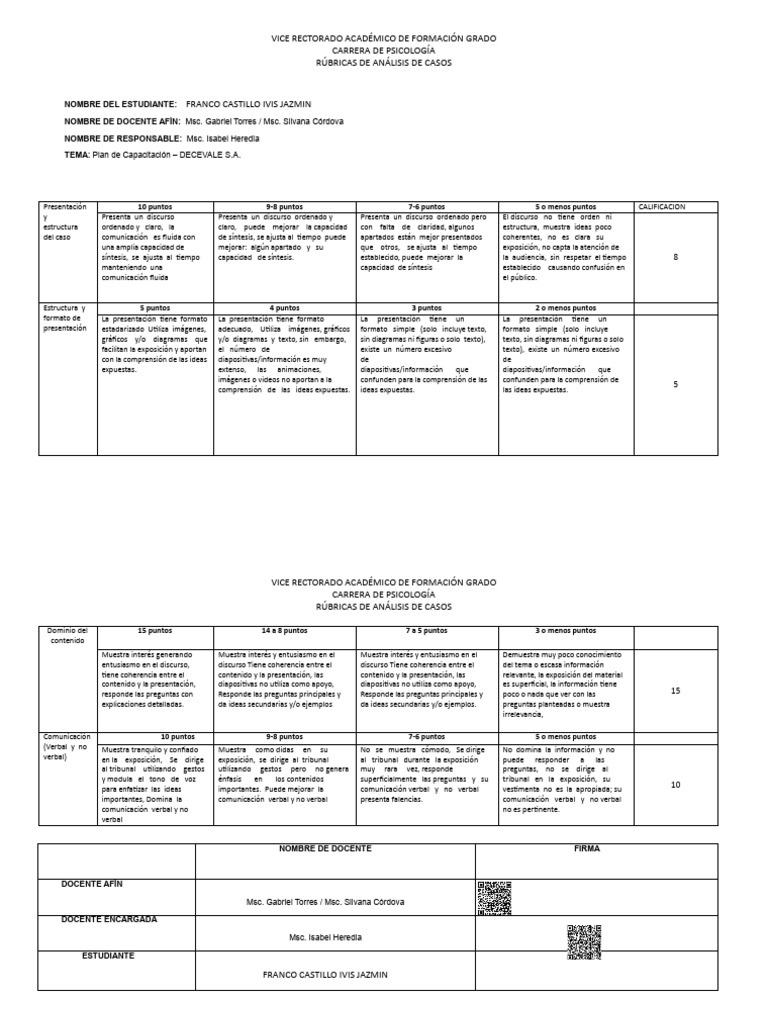Franco Castillo Ivis Jazmin - Signed - Firmado | PDF