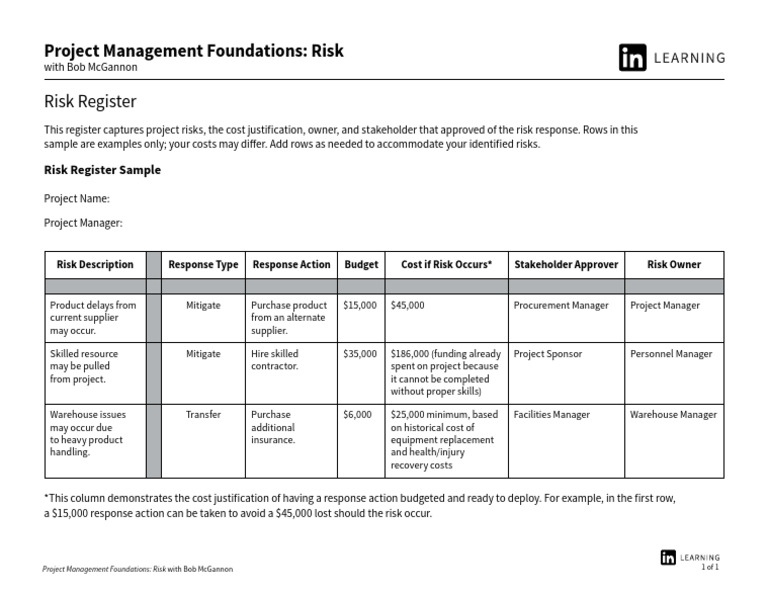 05 - 01 Risk Register | PDF