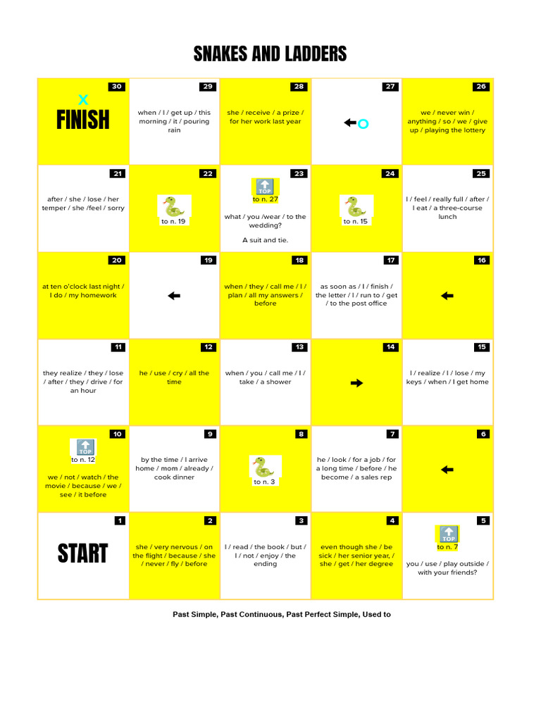 Snakes and Ladders: Grammar Practice | PDF | Chess Theory | Chess