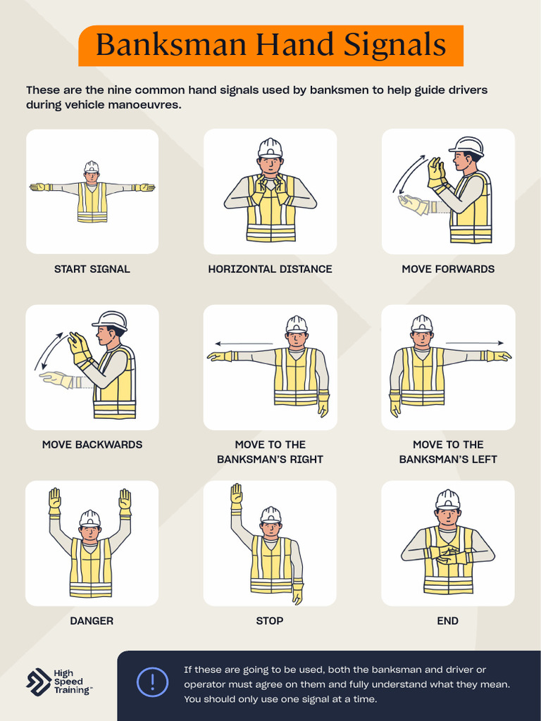Banksman Hand Signals Poster | PDF