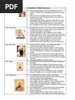 Sikh Gurus Timeline and Contributions | PDF