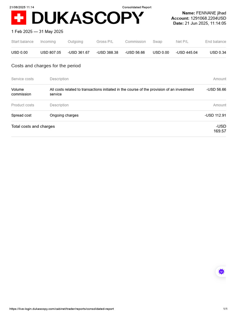 Consolidated Report | PDF