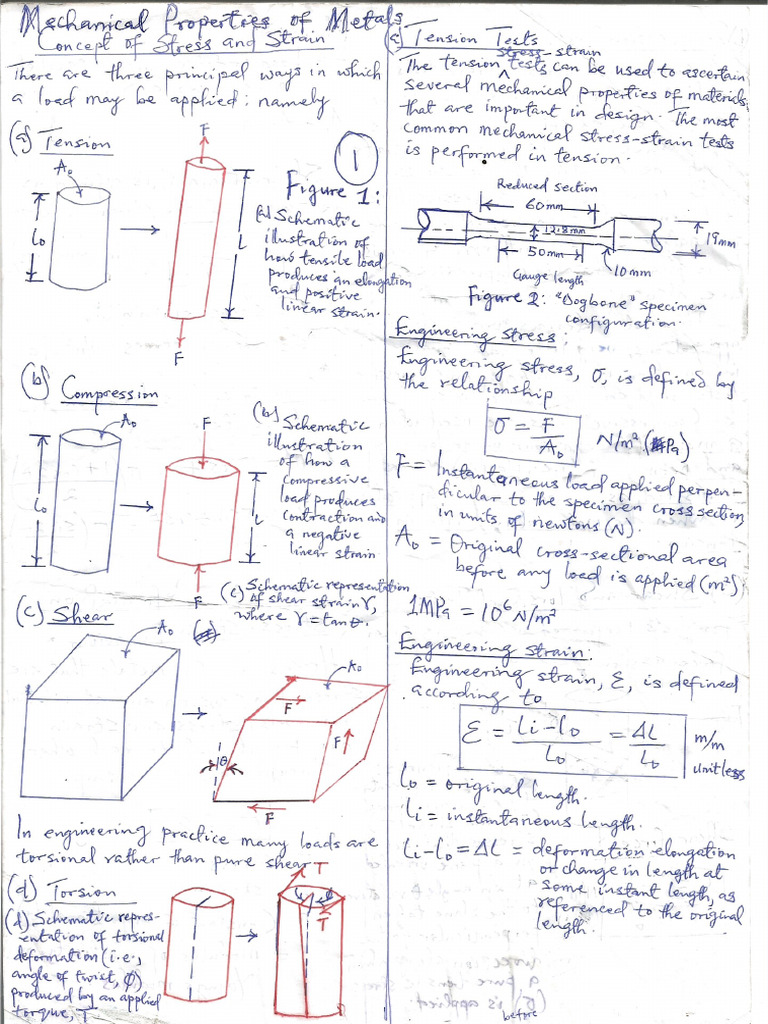 GET 212 Mechanical Properties of Metals | PDF