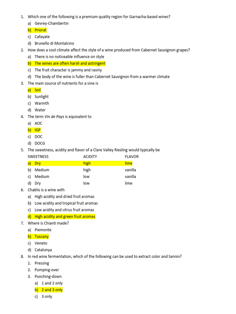 WSET Level 3 Practice Questions | PDF | Wine | Wine Grape Varieties