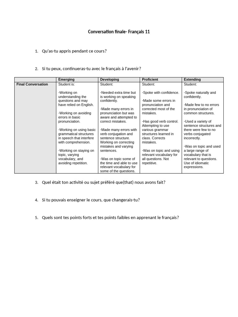 French 11 - Final Conversation | PDF | Linguistic Morphology | Languages