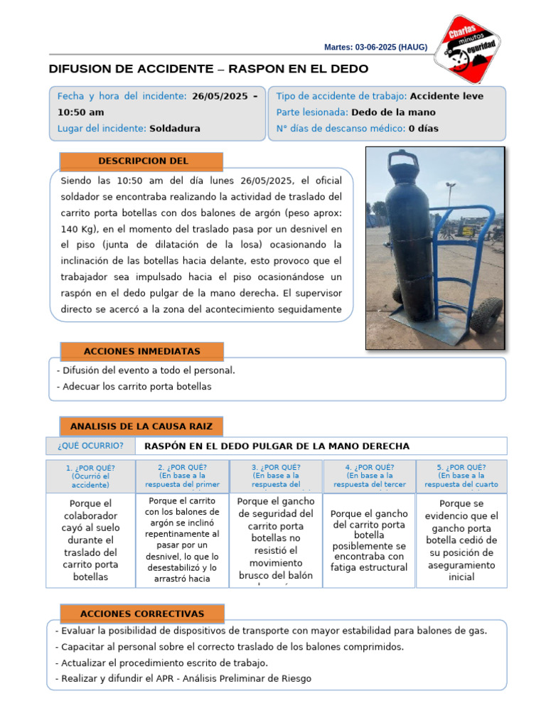 2. Difusion de Accidente_Raspon de Dedo | PDF