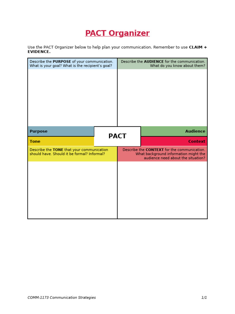 PACT Organizer | PDF