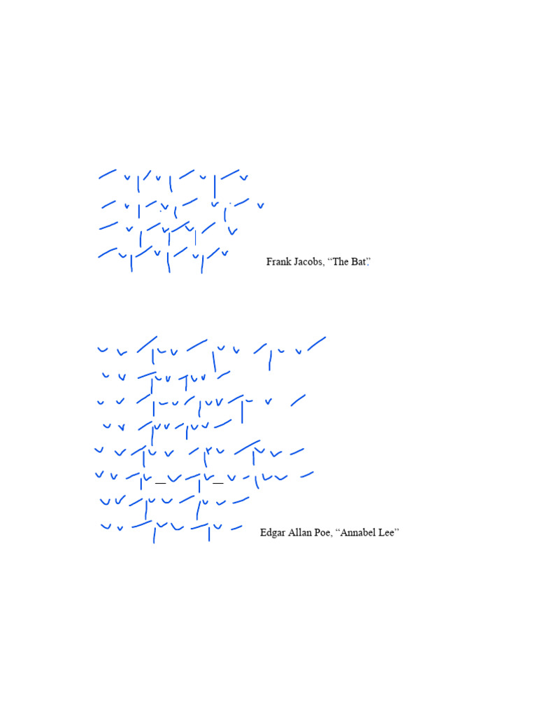 Poetry Exercise: Scansion Practice: Rhyme Scheme: Meter | PDF | Metre ...