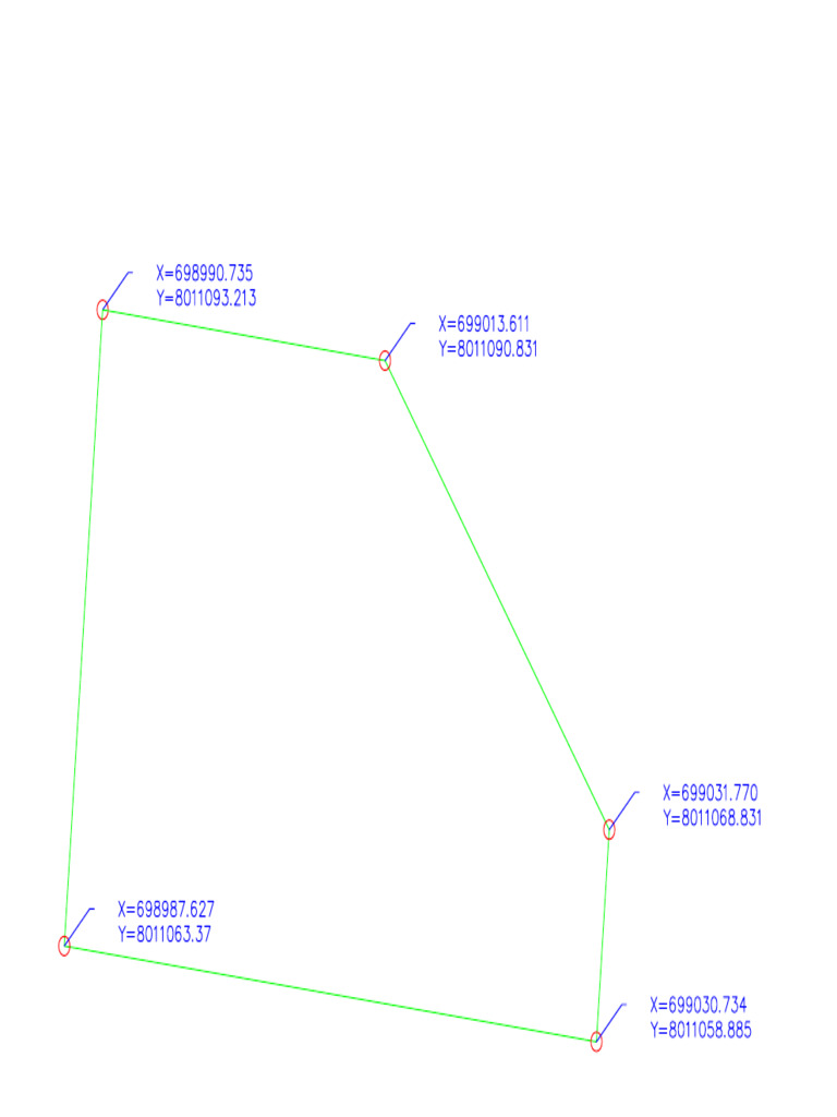 Manzano X Model | PDF