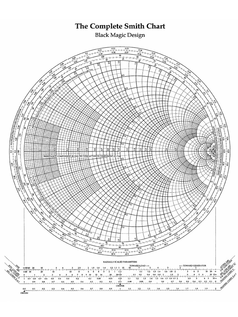 Abaque Smith 1 | PDF