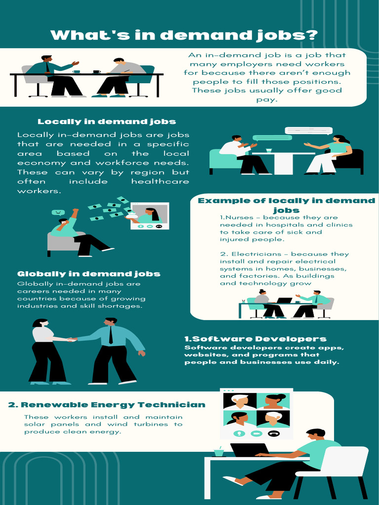 Green Illustrative Building Relationships With Customers Infographic | PDF