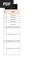 FSSAI Audit Checklist | PDF | Audit | Food Safety