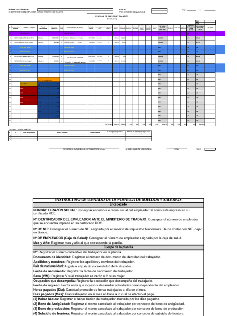Formato Planilla Mensual | PDF