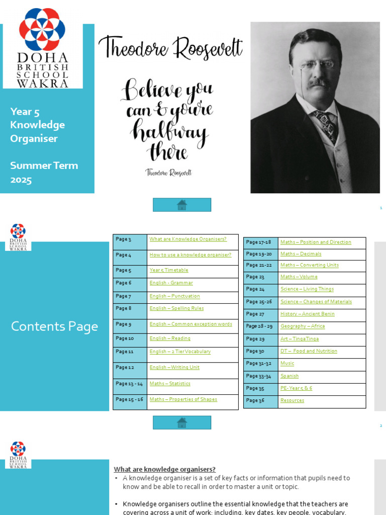 Year 5 Summer Knowledge Organiser - PPTX - Google Slides | PDF | Verb ...