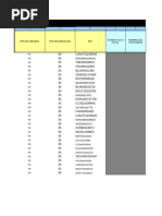 Códigos ISO 3166-1 de Países | PDF | Organización internacional para la ...