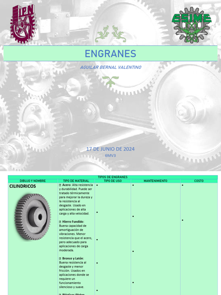 ENGRANES | PDF | Engranaje | Rodamiento (Mecánico)