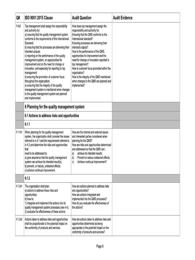 4.2 Planning Internal Audit | PDF