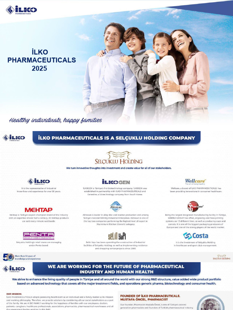 ILKO - Pharmaceuticals Corporate Presentation - 2025 | PDF