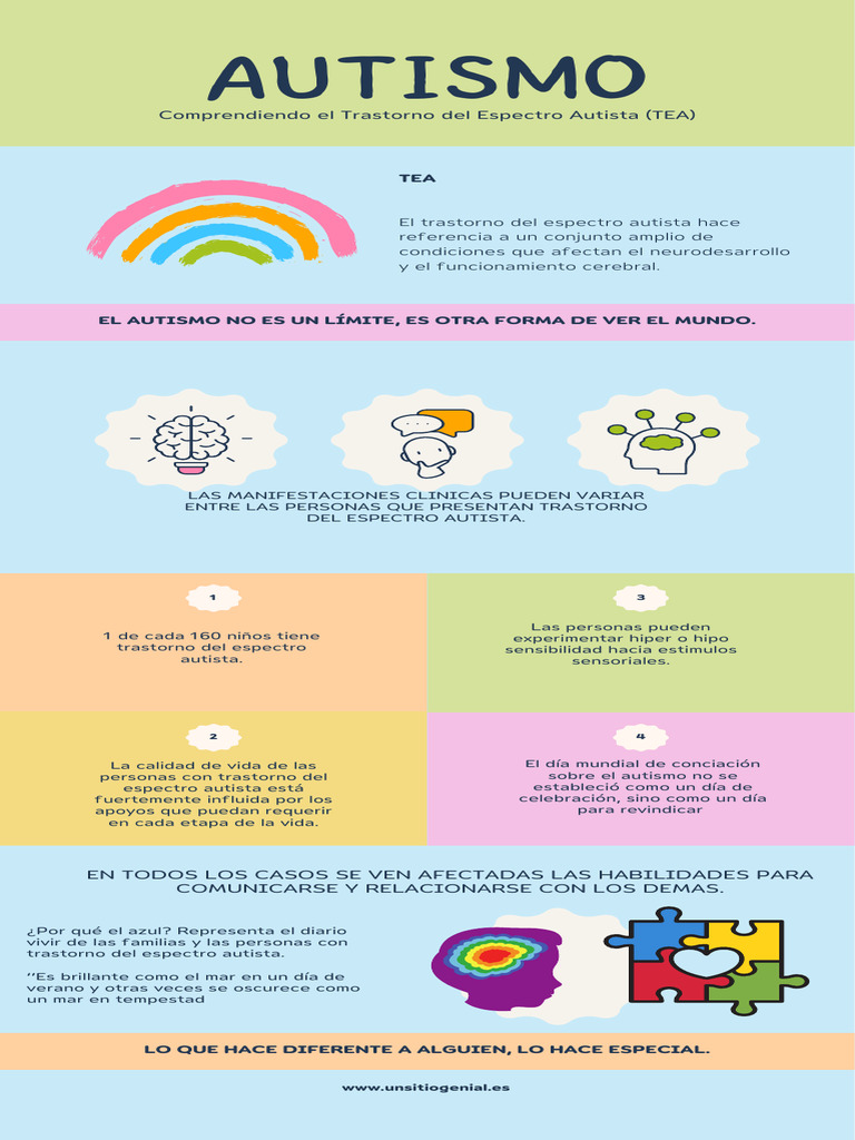 Infografía Autismo Profesional Multicolor | PDF