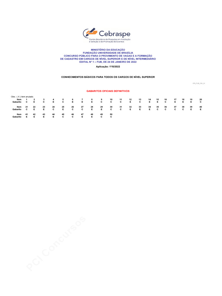 Gabaritos Oficiais Definitivos | PDF