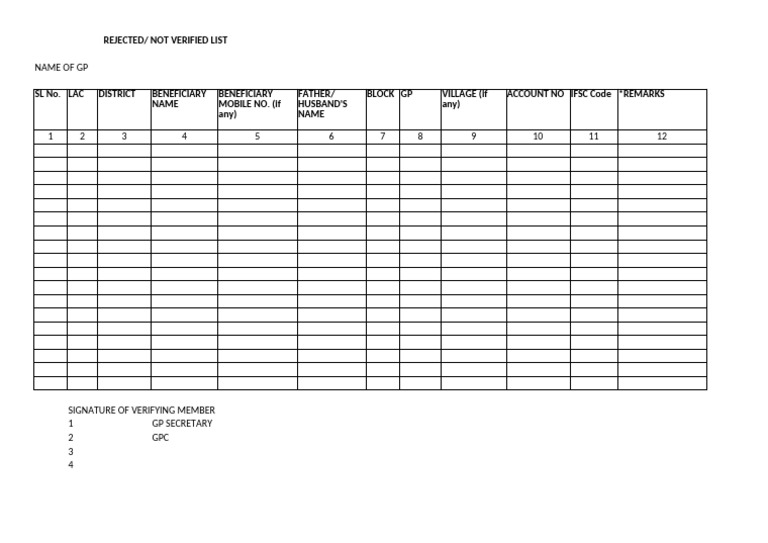 Rejected List Format | PDF
