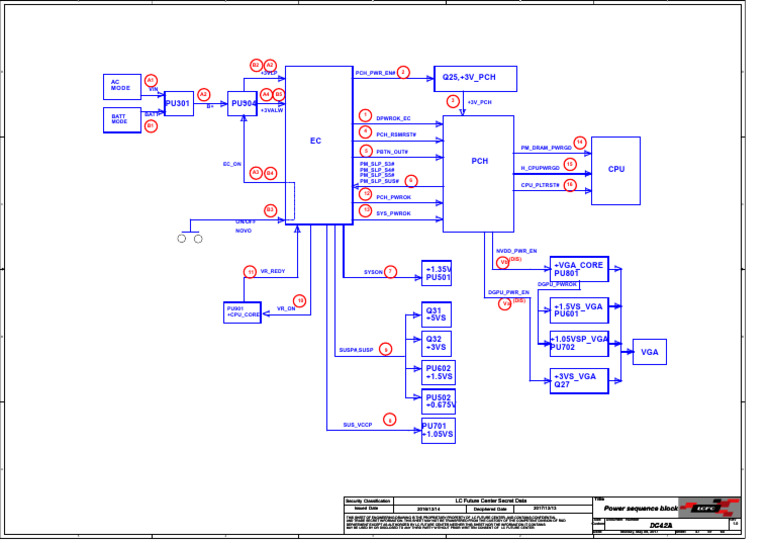 PS Intel 7 Gen SoC Power Sequence | PDF | Computer Hardware