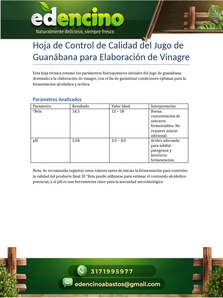 Hoja Control Calidad Jugo Guanabana | PDF