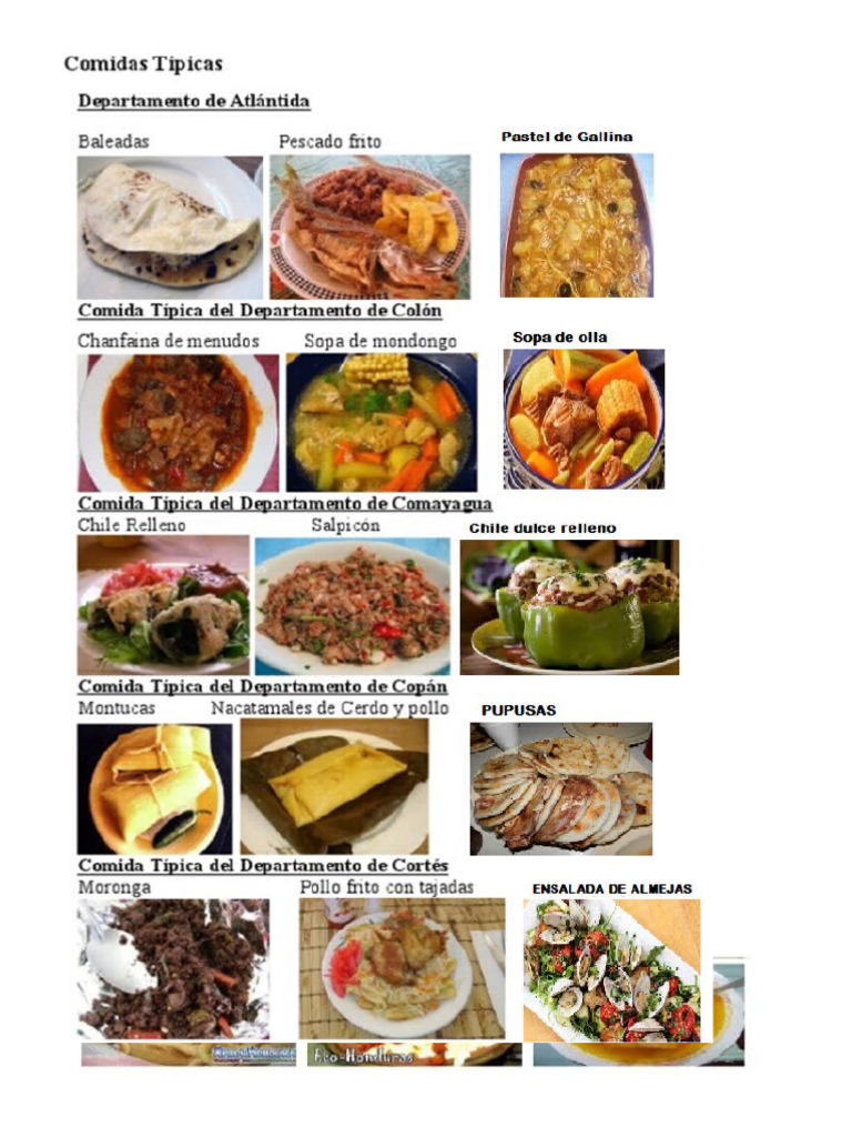 Comidas Tipicas de Honduras | PDF