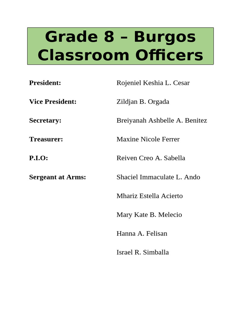 Grade 8 Classroom Officers List | PDF