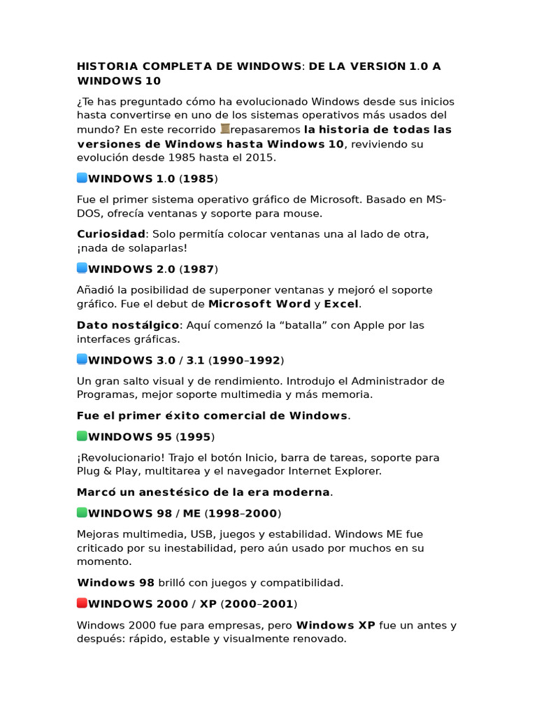 Evolución de Windows: 1985-2015 | PDF | Microsoft Windows | Plataformas ...
