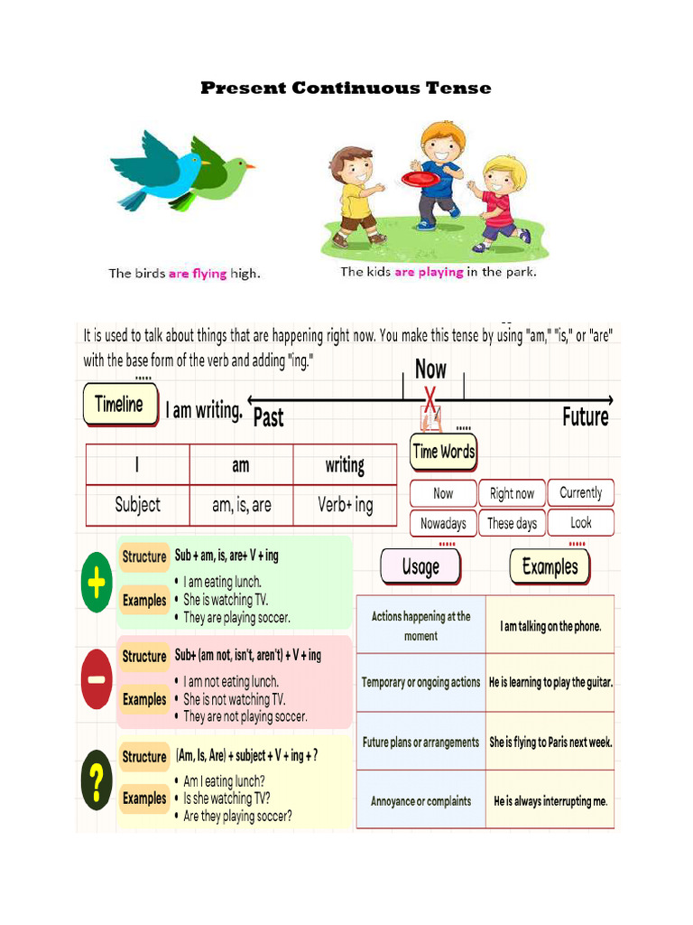 Present Continuous Explanation and Exercises | PDF