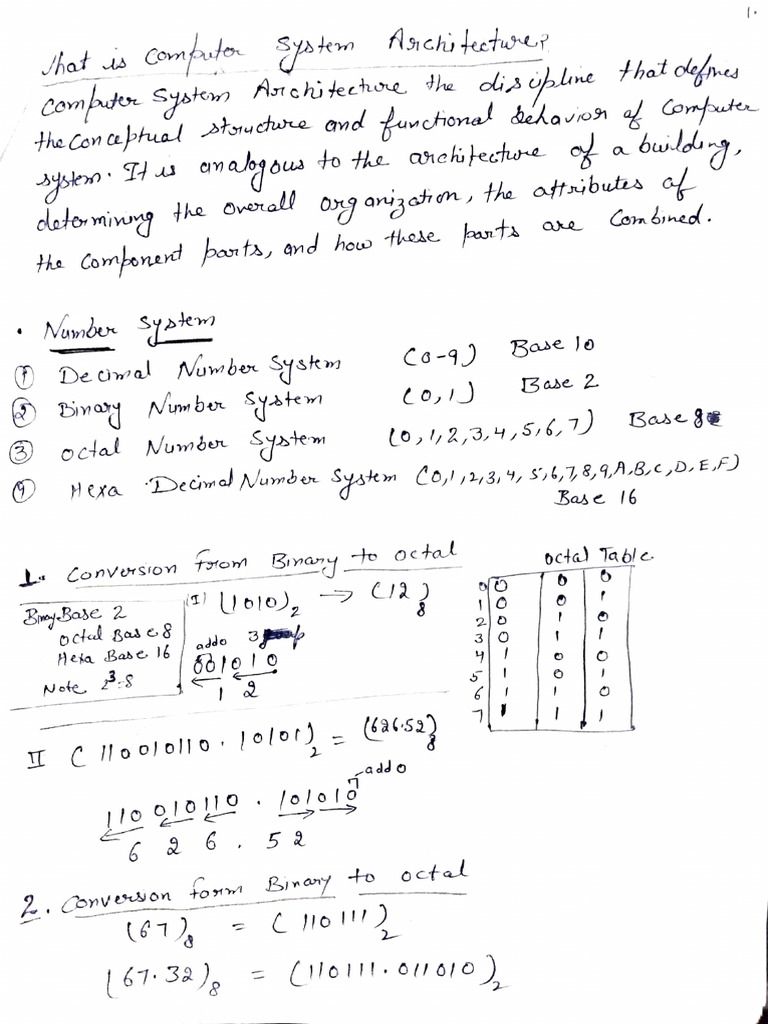 CSA Handwritten Notes Unit 1 & LL | PDF