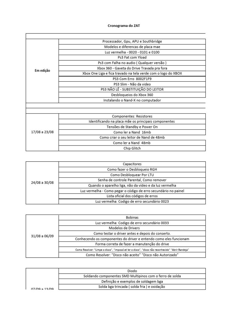 CRONOGRAMA EM EXCEL - ALUNOS - Atualizado 10-08 | PDF | Playstation 3 ...