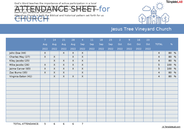 Church Attendance Record Template | PDF