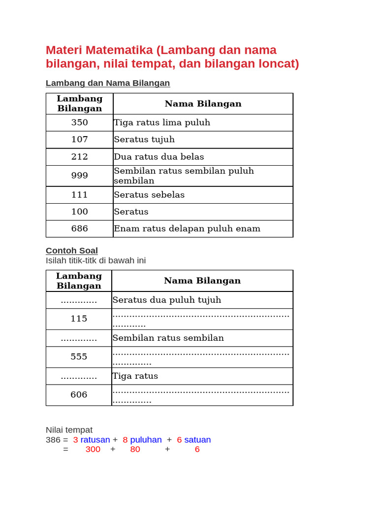 Materi Nilai Tempat Kelas 2 SD | PDF