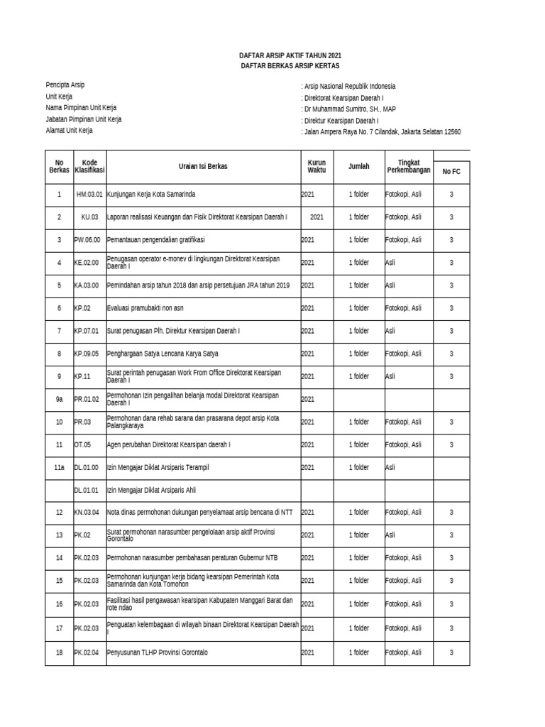 Daftar Arsip Aktif 2021 (Konvensional) Edit 100222 | PDF