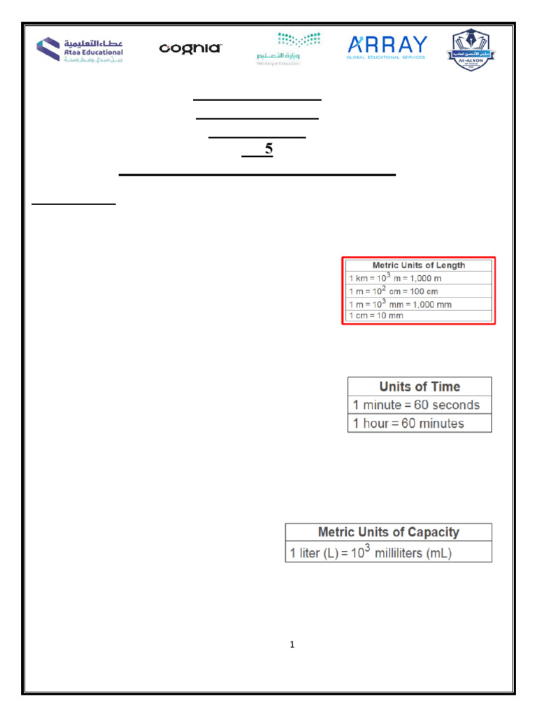 G5 Sem.3 Math Final Revision 2024-2025 | PDF | Rectangle | Elementary ...