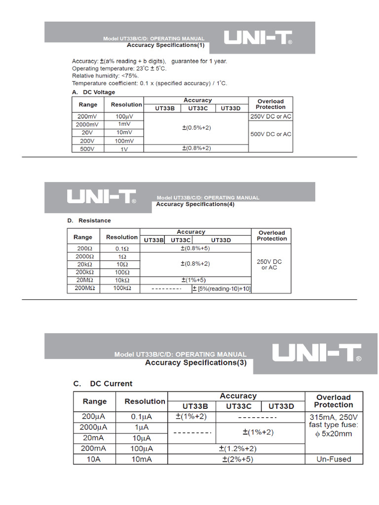 Accuracy UNI-T | PDF