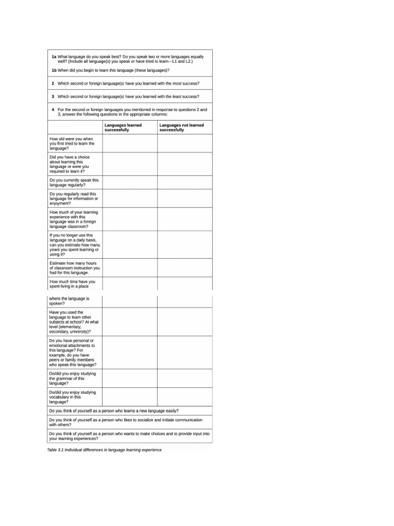 ELE 34 Assignment 3.1 | PDF