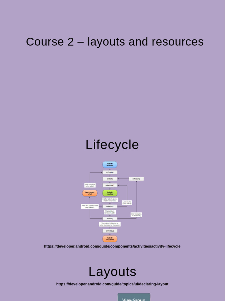 Android UI Layouts and Resources Guide | PDF | Pixel | Computing