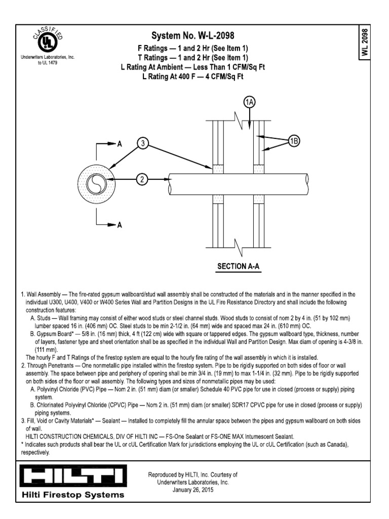 PVC 2 o Menos Approval Document ASSET DOC LOC 818 | PDF
