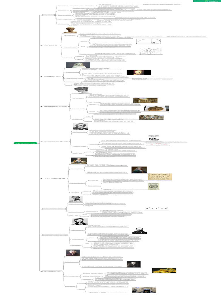 JuanDavid DiazCastellanos 55825027 Grupo14 | PDF | Platón | Marie Curie