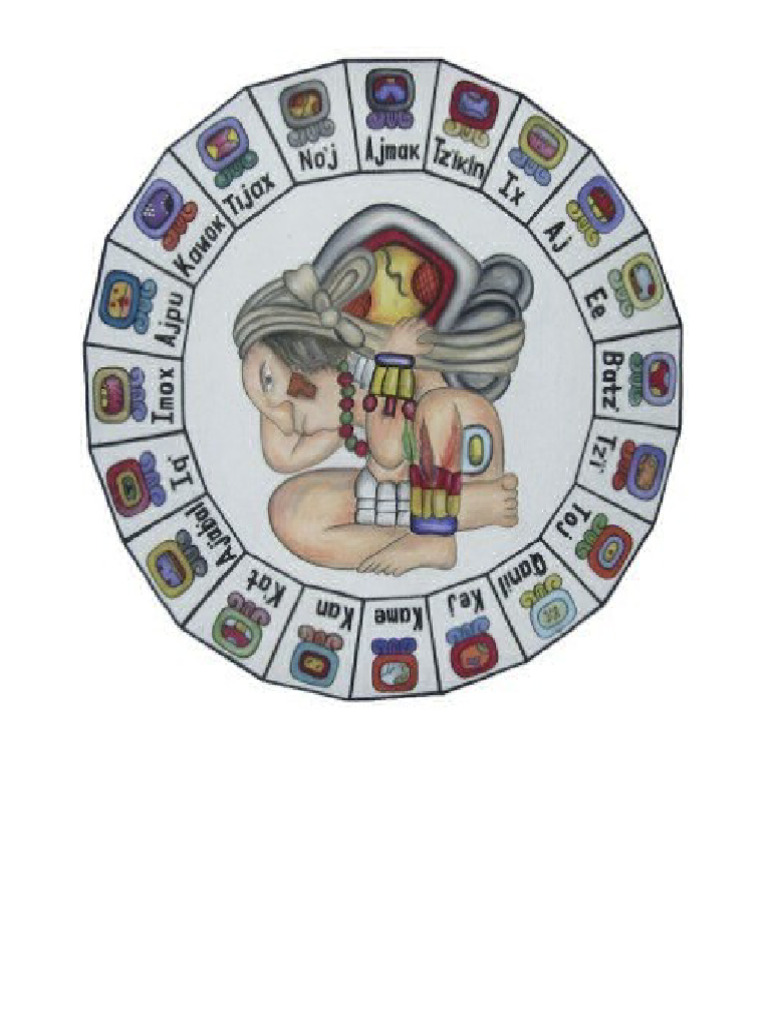 Calendario Maya Pdf