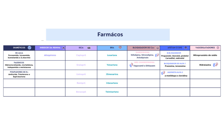 Gantt Chart Roadmap Whiteboard in Blue Purple Pink Sleek Digitalism ...