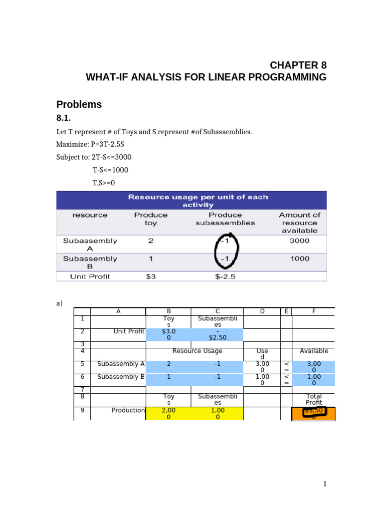 Week 6 Extra Problems Solution | PDF | Economies | Applied Mathematics